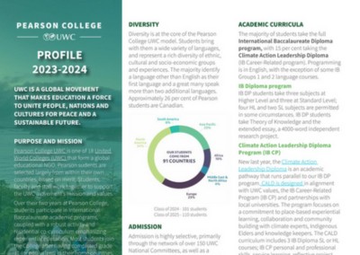 A Closer Look at Pearson’s Annual School Profile - Pearson College UWC